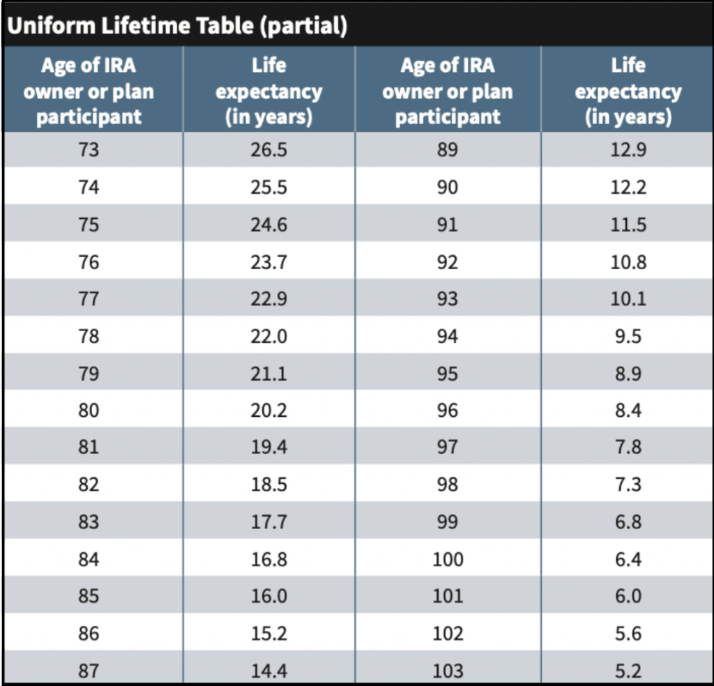 guiareferenciaimpuestos – Garantice su futuro